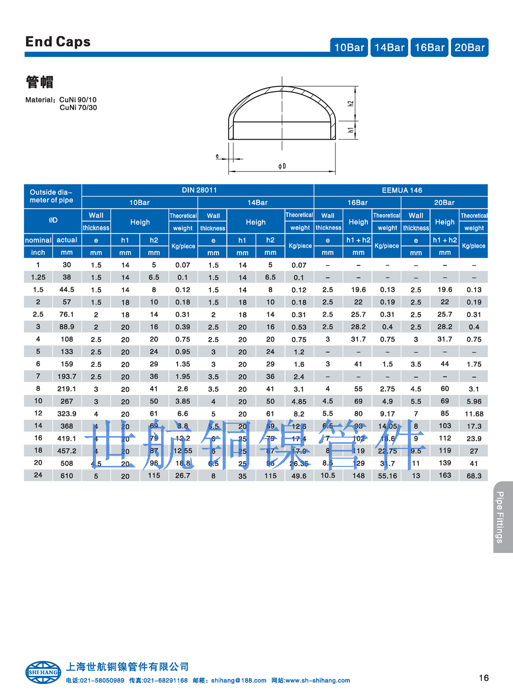 B10 BFe10-1.6-1 C70600 铜镍封头DIN 28011 - 世航铜镍管件